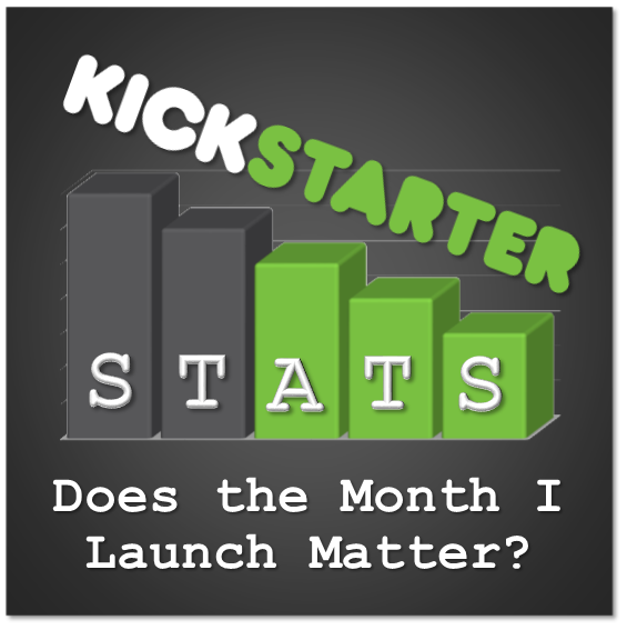 Kickstarter Stats 101: Does the Month I Launch Matter? – Genius Games
