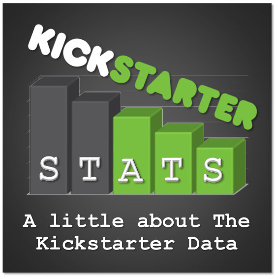 Kickstarter Stats 101: A Little About The Kickstarter Data – Genius Games
