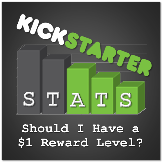 Kickstarter Stats 101: Should I Have a $1 Reward Level? – Genius Games