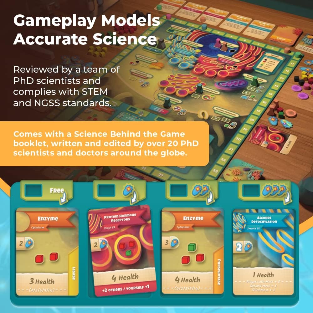 Cytosis: A Cell Biology Game | A Science Accurate Strategy Board Game ...