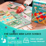 Subatomic: 2nd edition an Atom Building Game | Chemistry Game About El ...